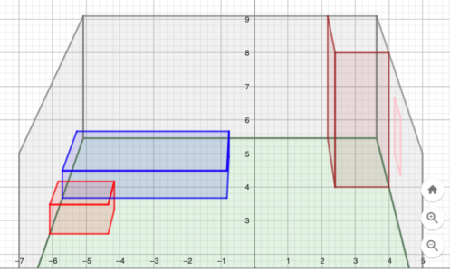 Dessiner en perspective | Index de mes vidéos Youtube
